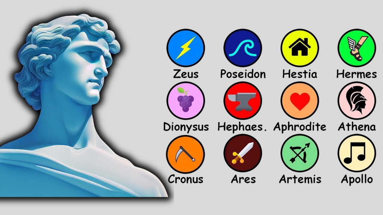 Every Greek God Explained In 5 Min Youtube