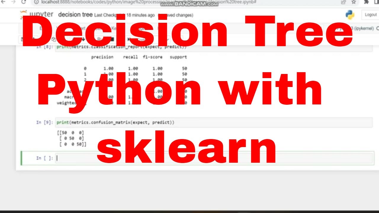 Decision Tree Dt Basic Python Code Machine Learning Decision Tree