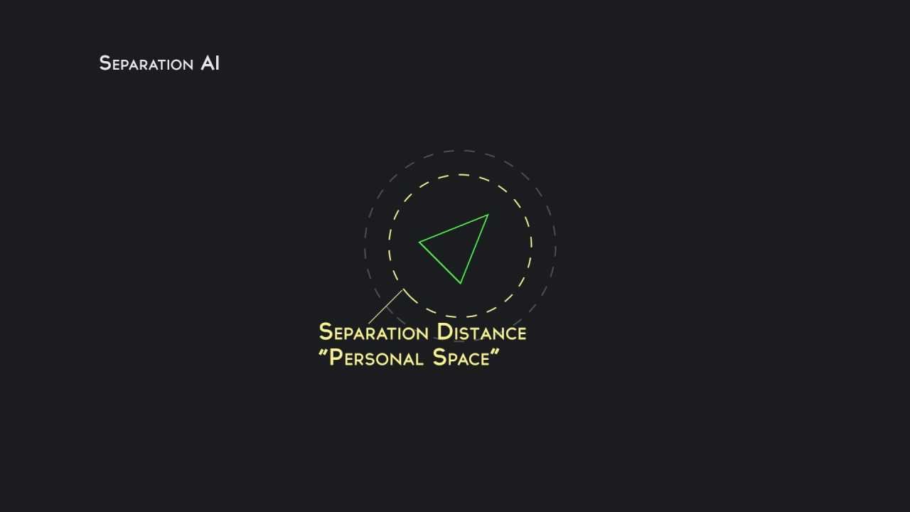 Game Ai Grouping Flocking Concepts Youtube