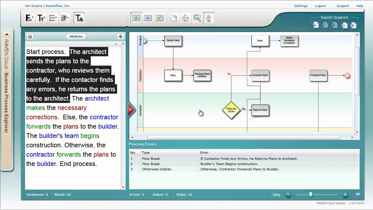 Correcting Errors Youtube