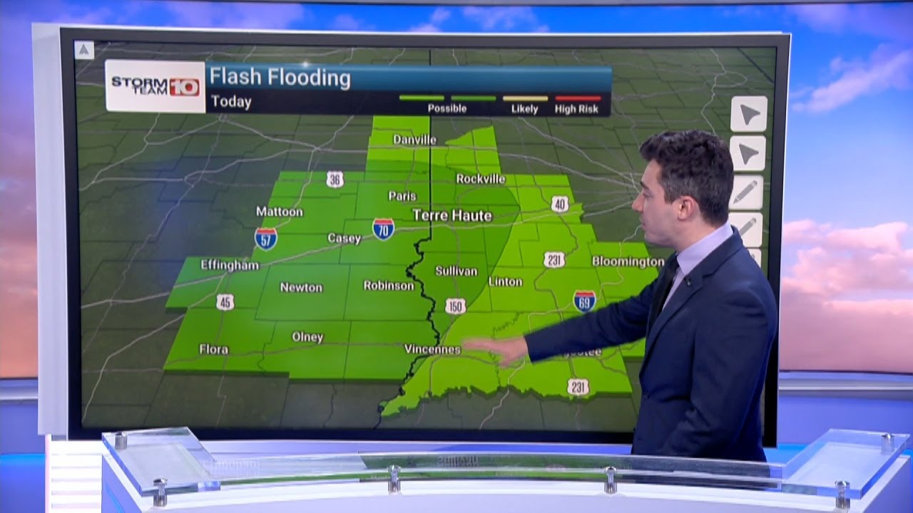 Wednesday Evening Forecast Youtube