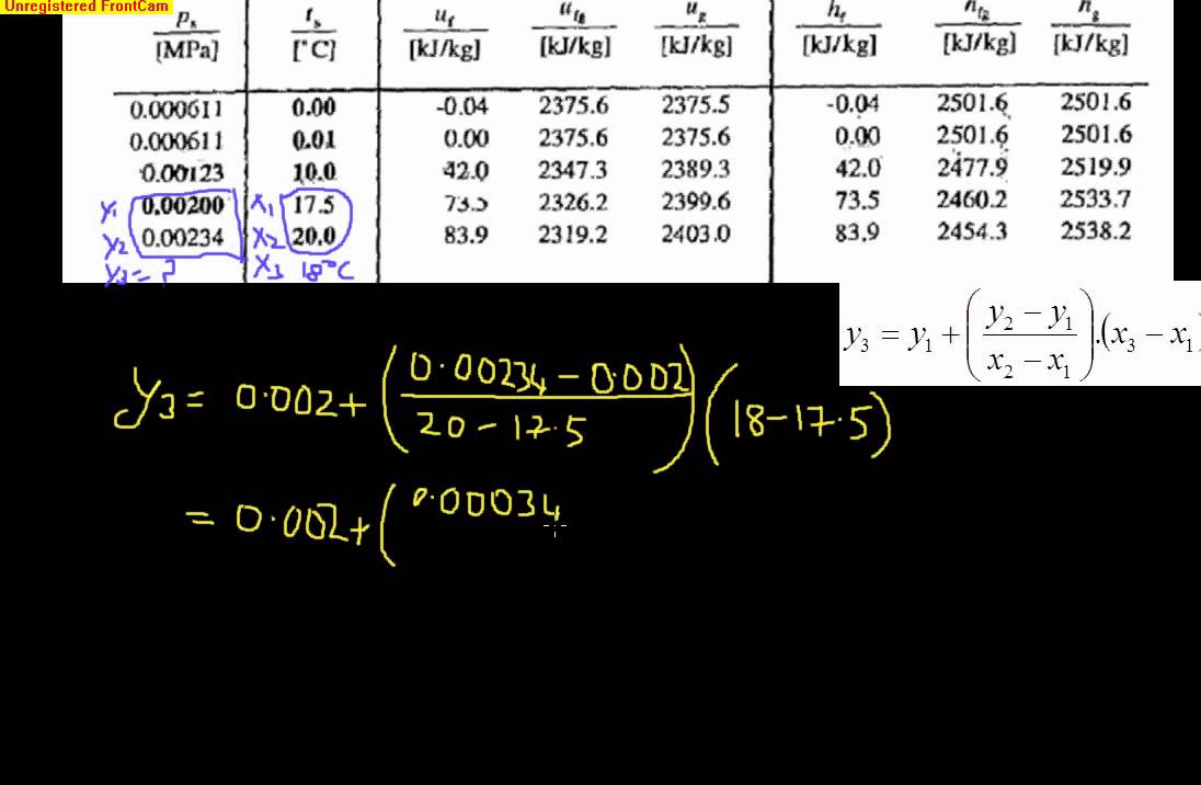 Linear Interpolation Steam Tables At Johnny Moe Blog