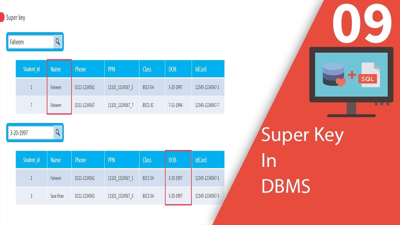 Super Key In Dbms Youtube