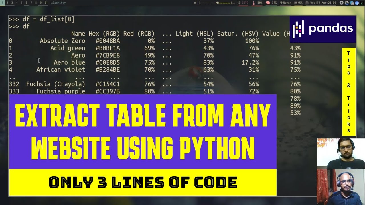 Extract Table From Any Website Python Pandas Youtube