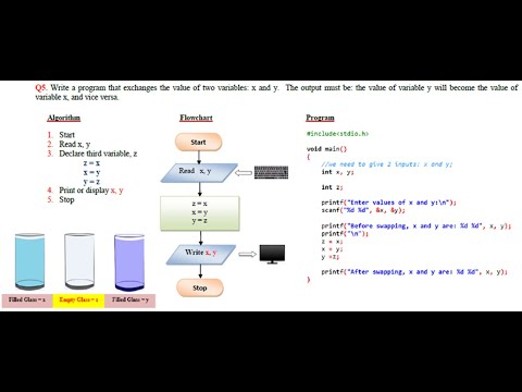 Solved Assignment Problems In C Part1 Youtube