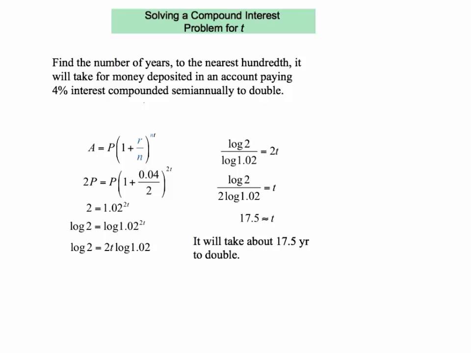 Solve Applications Of Compound Interest Using Logarithms Youtube