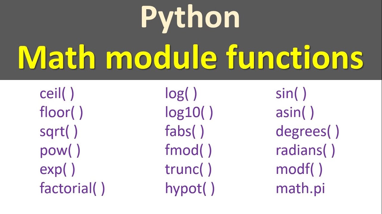 Python Math Module Functions Youtube