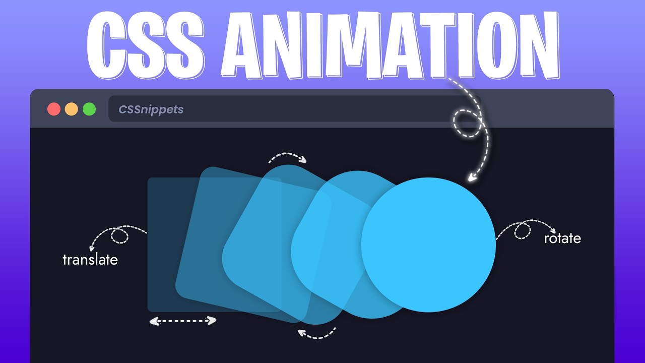 Master Css Animation Property In 11 Minutes Full Tutorial рџљђ Youtube