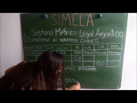 Simela Youtube