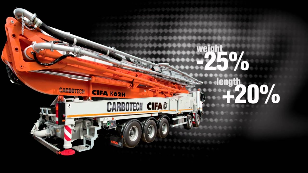 Cifa K62h Carbotech Presentation Youtube