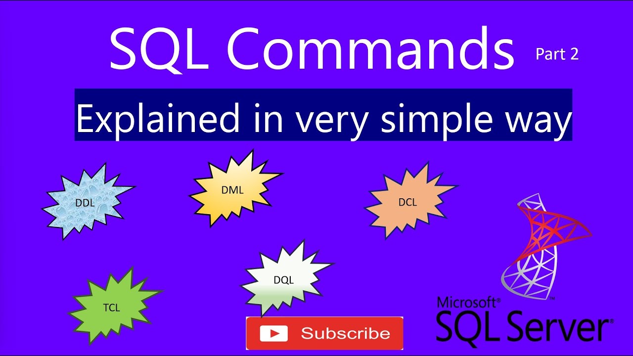 Sql Commands Tcl Dql In Sql Server Part 2 Youtube