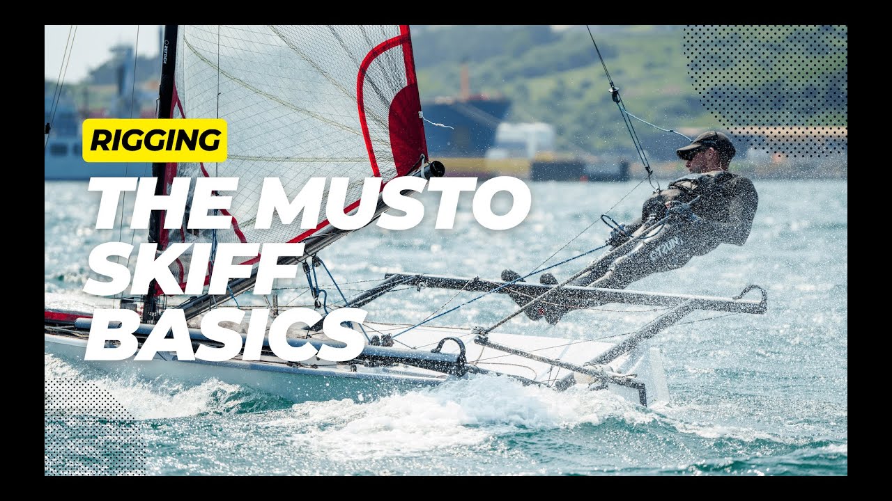 Training Video 1 Rigging Youtube