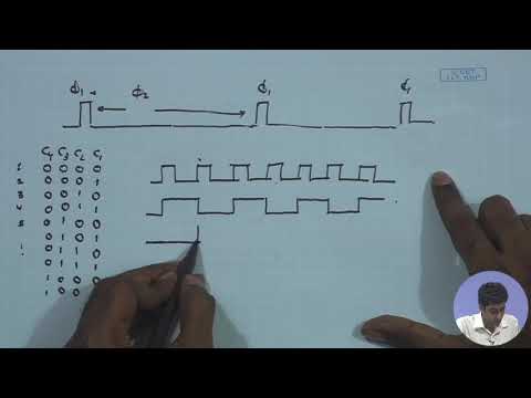 Mod11lec46 Youtube