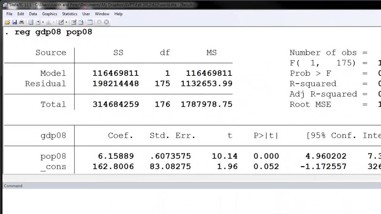 Stata Tutorial Bivariate Regression Youtube