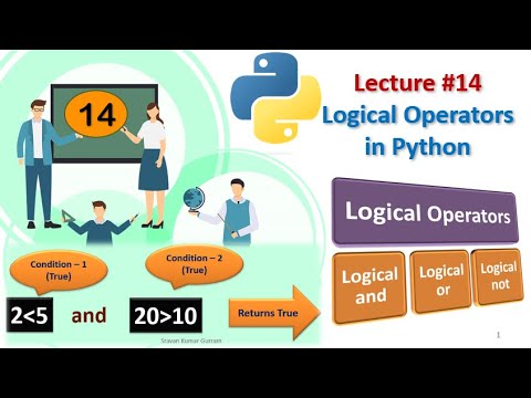 14 Logical Operators In Python Operators In Python Part 3 Youtube