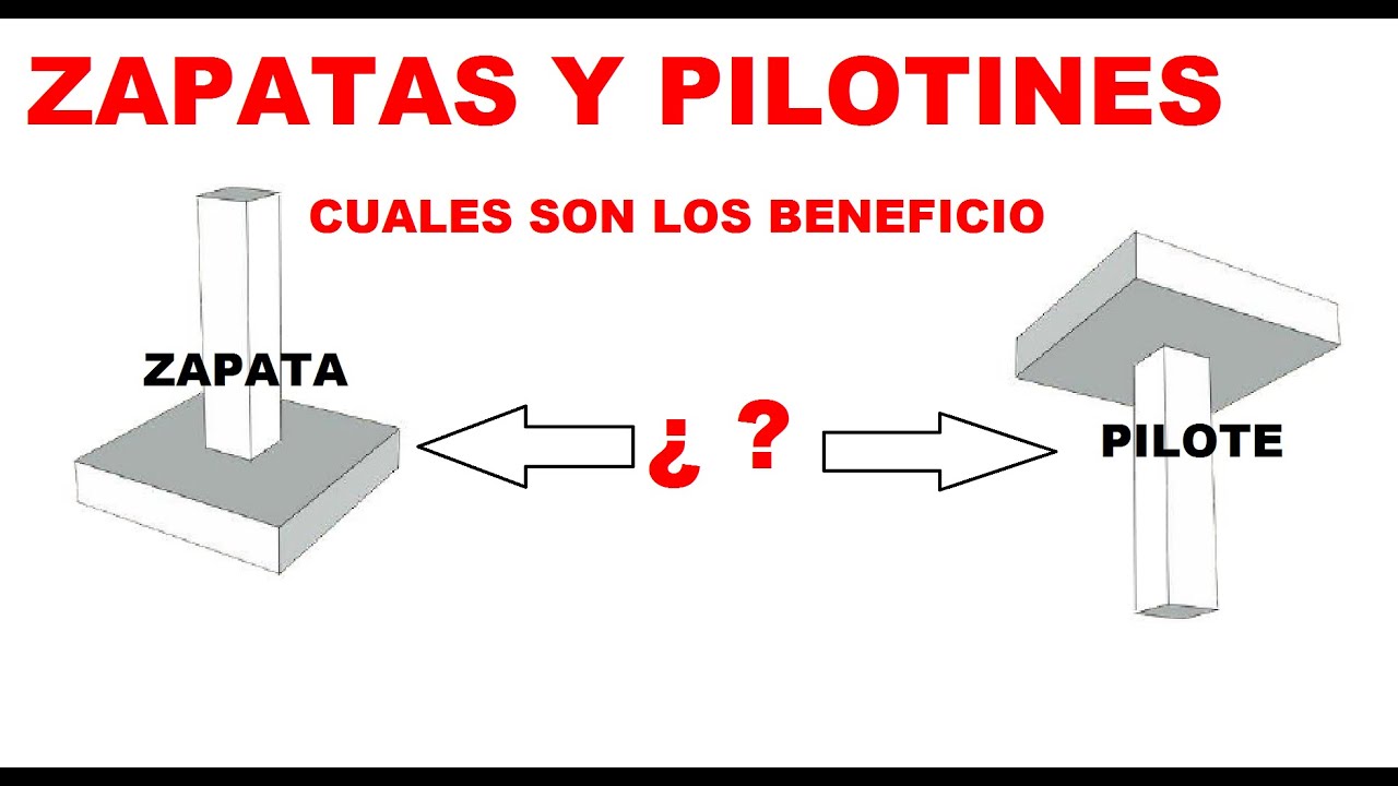 Zapatas Y Pilote Cuales Son Los Beneficio Youtube