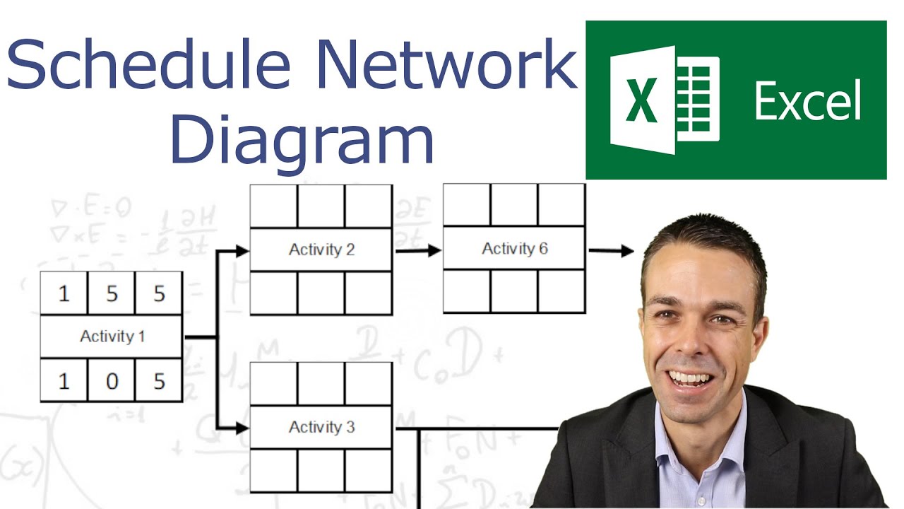 Network Diagram Using Excel At Louise Rizo Blog