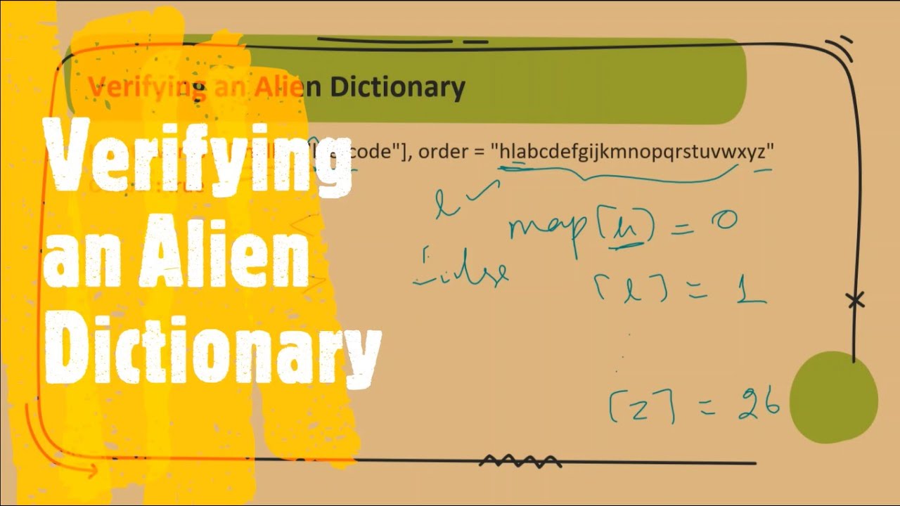 Verifying An Alien Dictionary