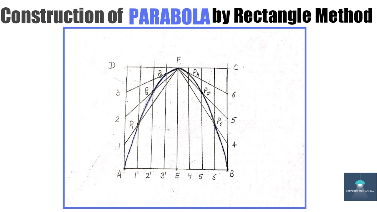 Construction Of Parabola By Rectangle Method Youtube