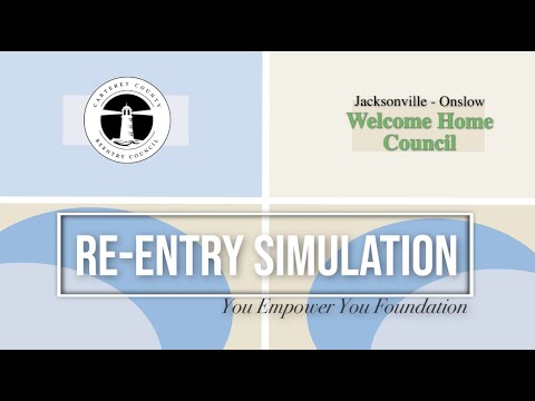 Re Entry Simulation Event April 13 2023 Youtube