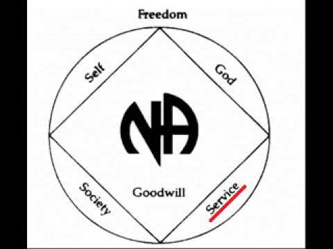Narcotics Anonymous Basic Text Chapter 4 Part 8 Youtube
