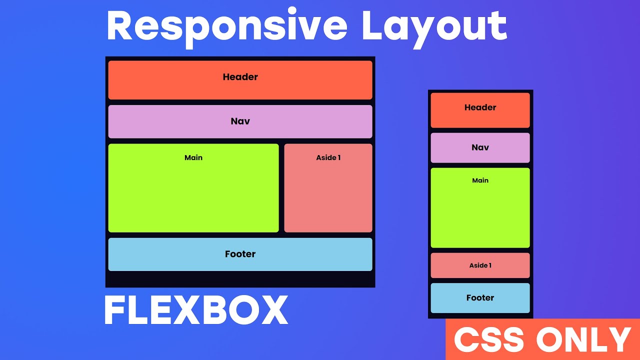 Responsive Flexbox Layout Css Only Youtube
