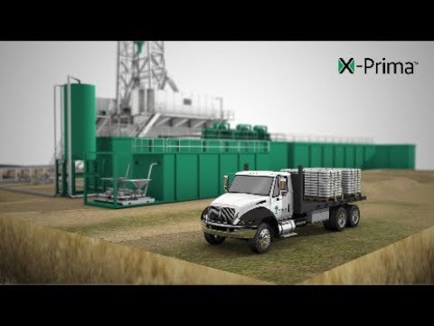 X Prima邃 High Fluid Loss Squeeze Youtube