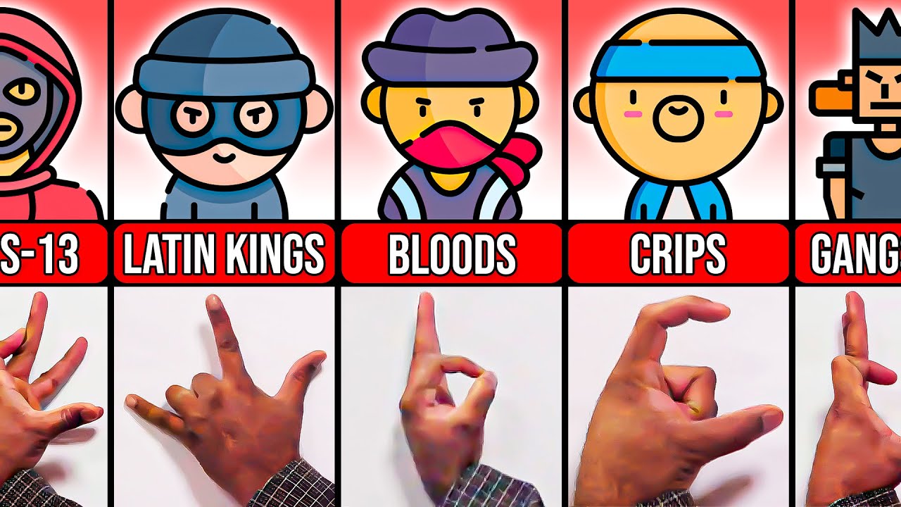 Crip Gang Signs And Their Meanings At Paul Hines Blog