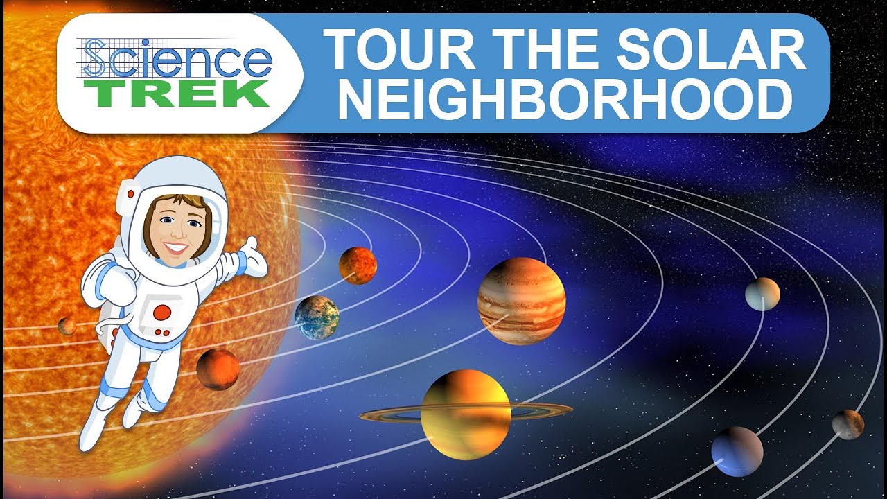 Planet Solar System Tour