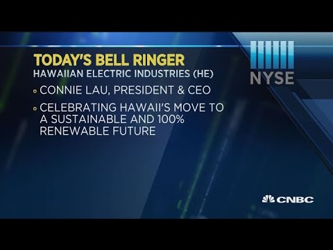 Today S Bell Ringer August 13 2018 Youtube