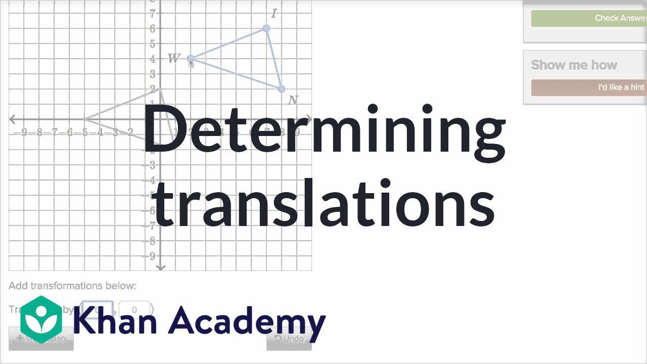 Formal Translation Tool Example Transformations Geometry Khan