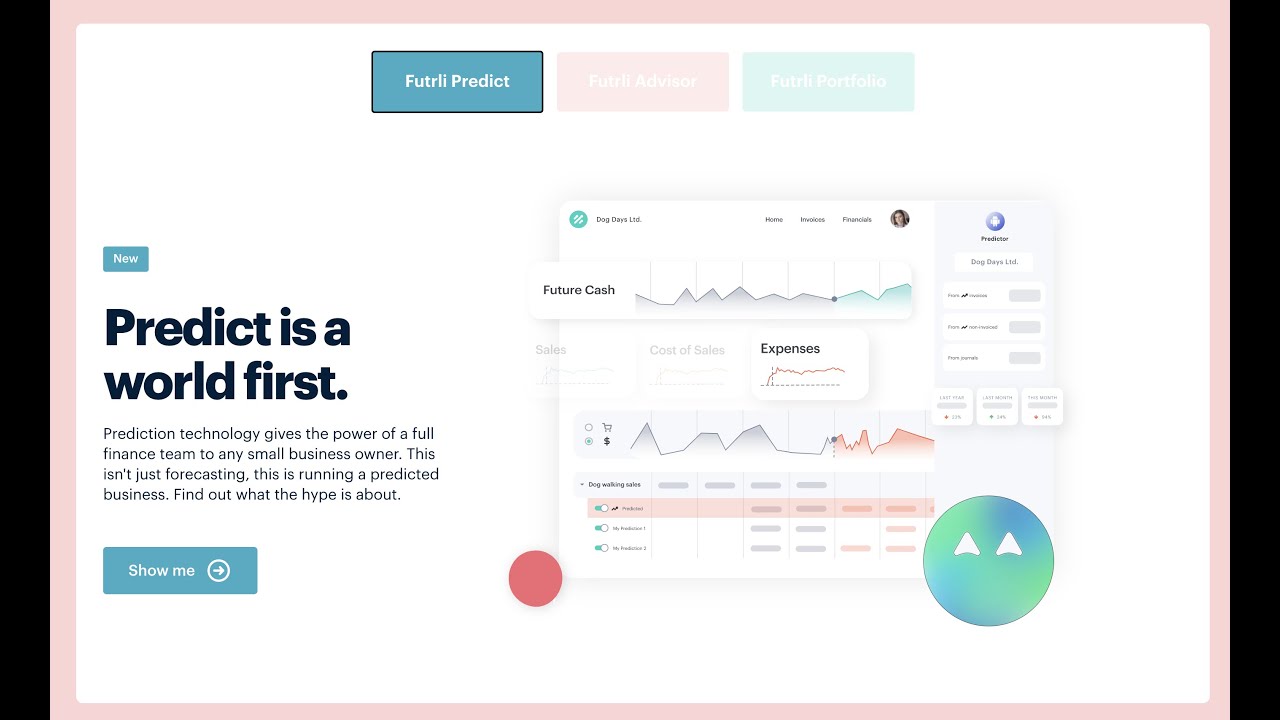 8 Best Ai Powered Data Forecasting And Prediction Tools For Businesses