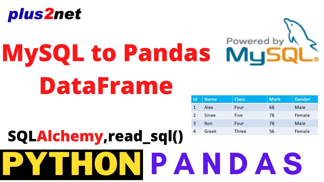Read Sql To Create Pandas Dataframe By Using Query From Mysql Database