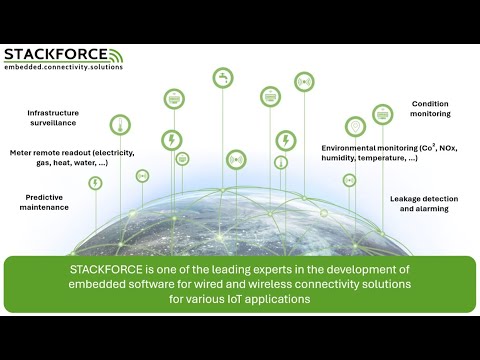Stackforce Image Video Youtube