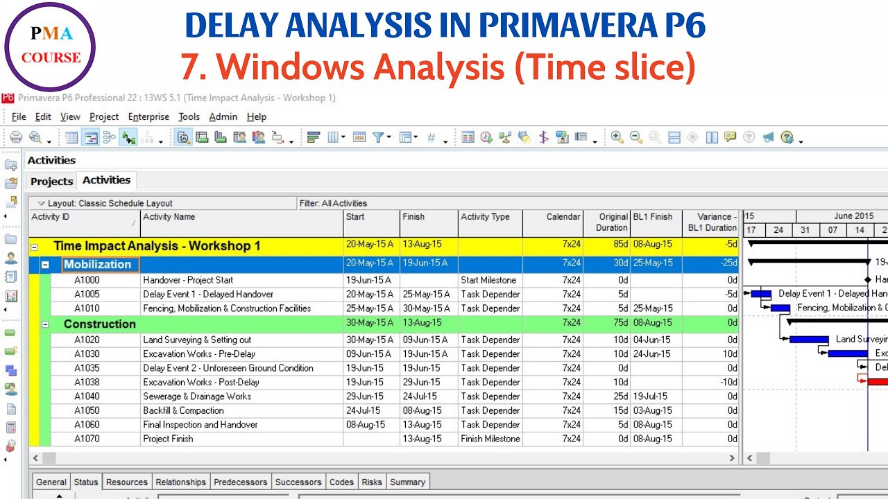 7 Delay Analysis In Primavera P6 Windows Analysis Time Slice