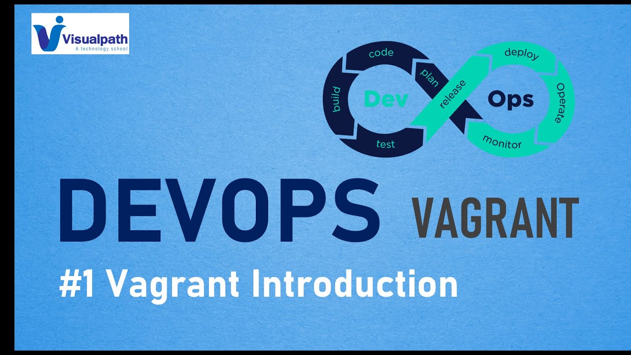 1 What Is Vagrant Introduction To Vagrant Vagrant Tutorial For