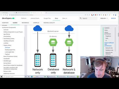 How To Use Android Paging Library V3 With Room Database Youtube
