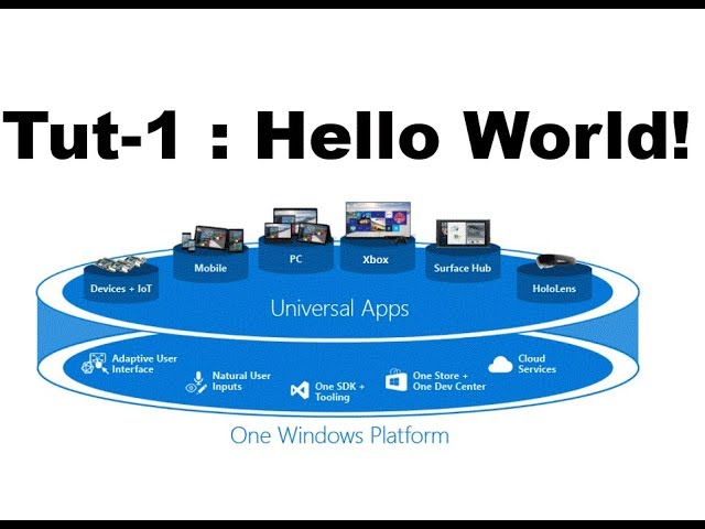 Introduction To Universal Windows Platform Uwp App How To Remove Uwp