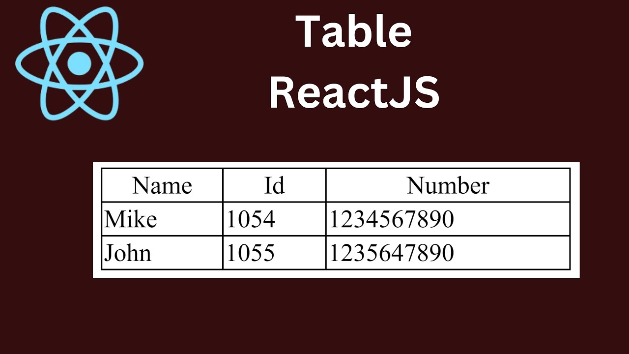Reactjs Tables React Tutorial 19 Youtube