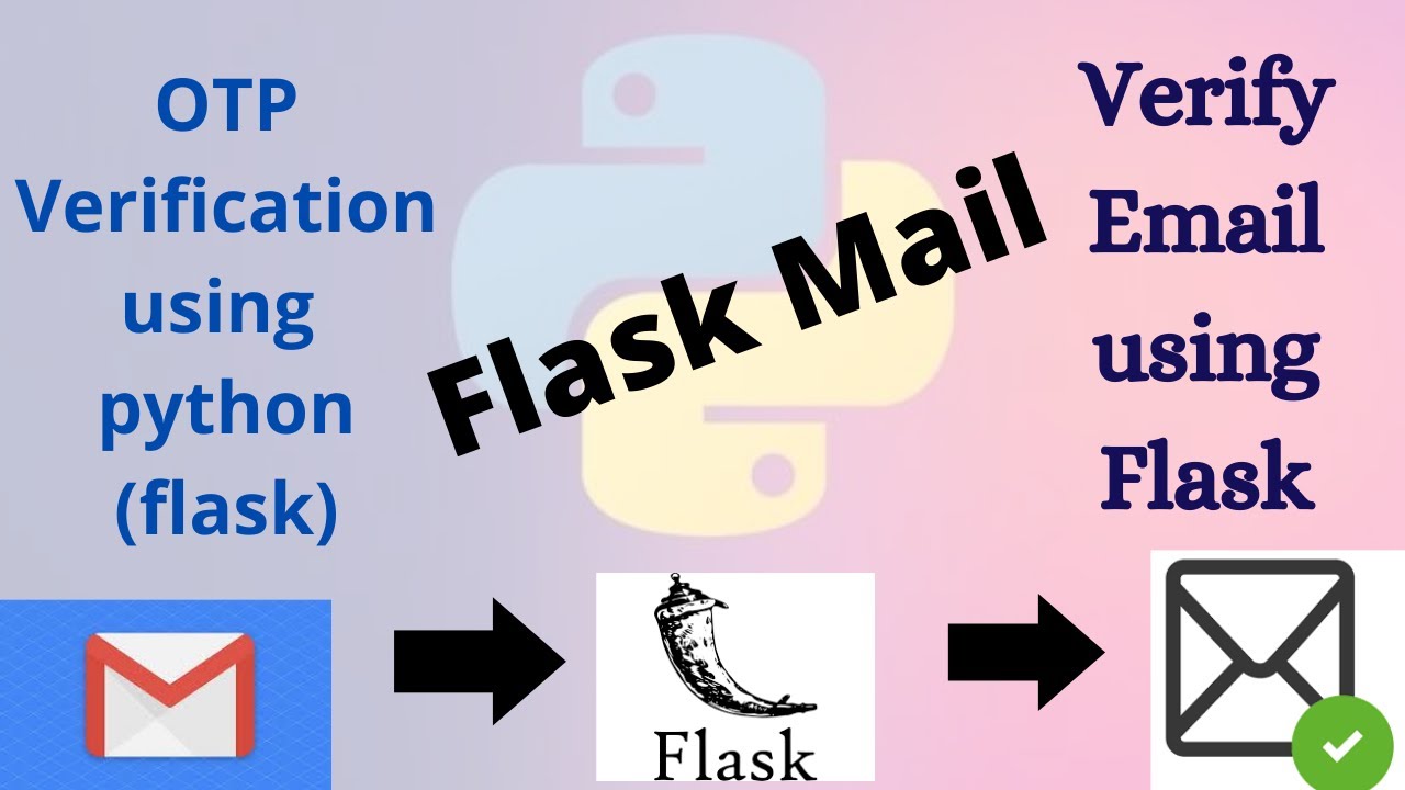 Flask Mail Email Verification Otp Verification Using Flask Send