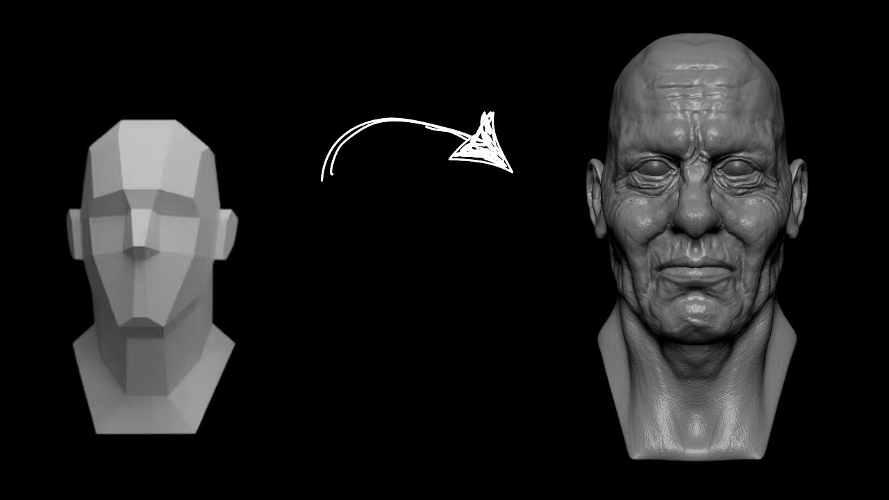 Head Practice Youtube