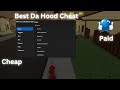 Free Best Da Hood Roblox Script Hack 2025 Works On Solara Skibidilocker ...