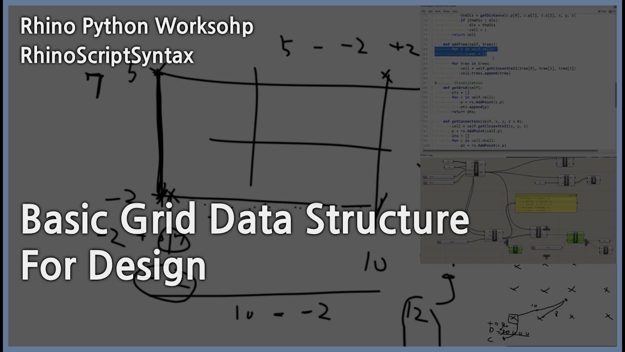 Rhinopython 01 Basic Grid Data Structure For Design Youtube