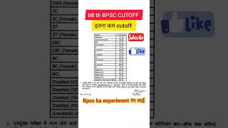 Bihar Bpsc 68th Pre Exam 2023 Cut Off 68th Final Cut Off Bpsc68th ...