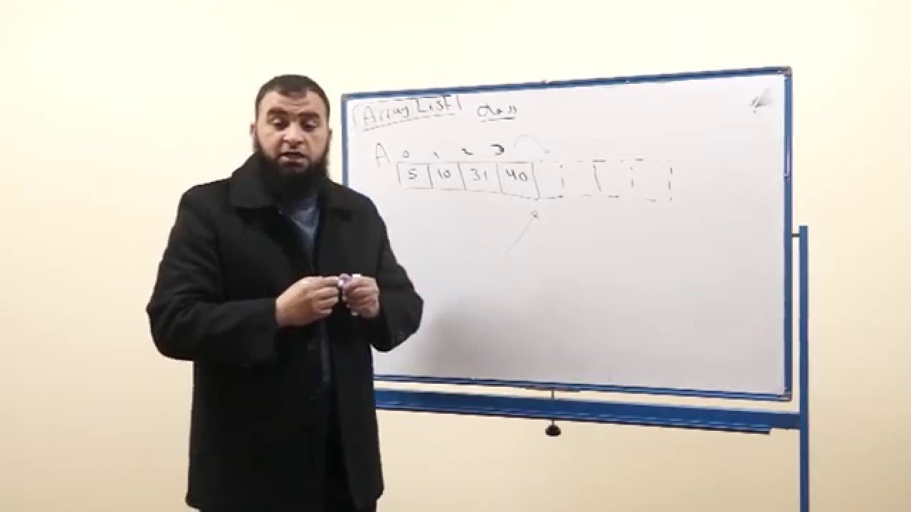 Arraylist Youtube