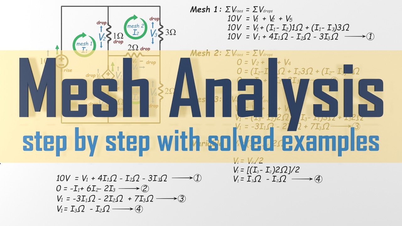 Mesh Analysis Made Easy Step By Step Solved Problems Youtube
