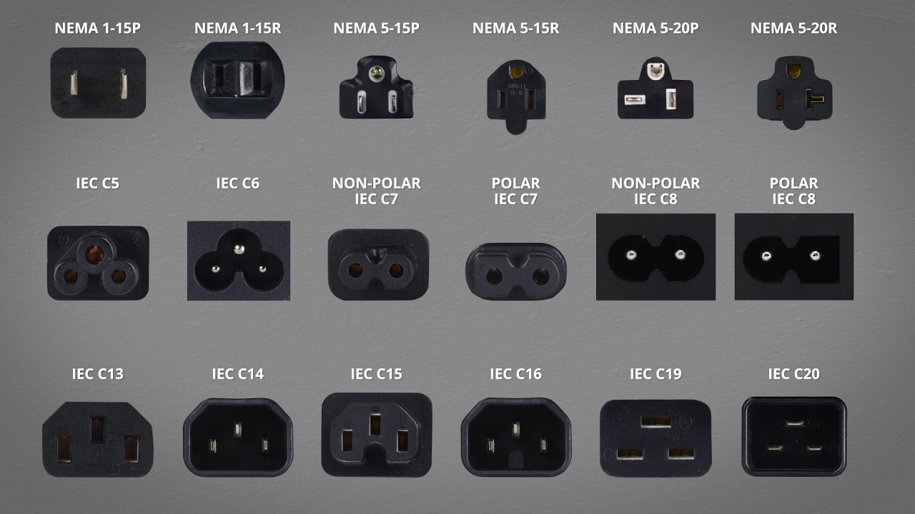 Power Cord Types