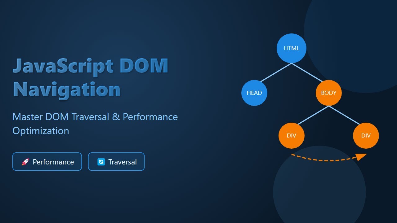 Javascript Dom Navigation Master Parent Child Siblings Traversal