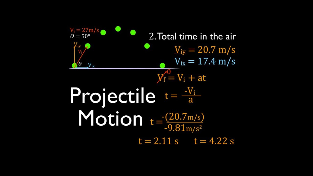 Two Dimensional Motion 2 Of 4 Worked Example Youtube