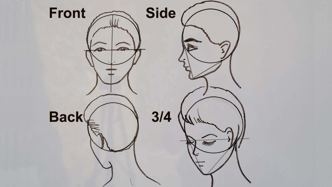 How To Draw A Face Easy Drawing Technique With Circle Drawing